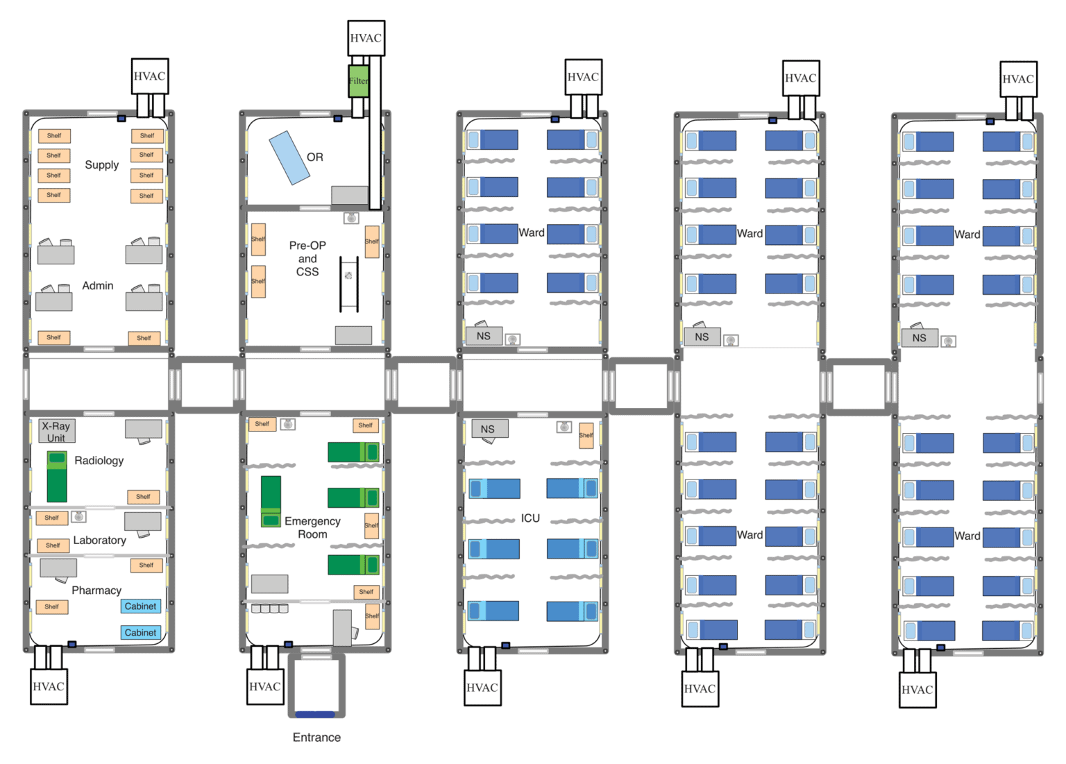 Deployable Field Hospitals | BLU-MED